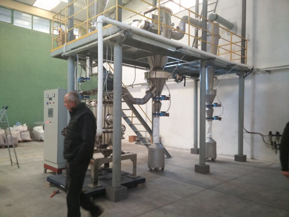 Do you understand the jet mill? – Powder Equipment